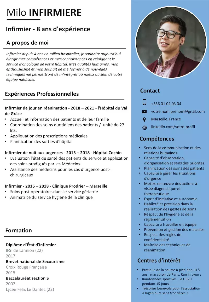Exemple de CV : Infirmiere [GRATUIT]
