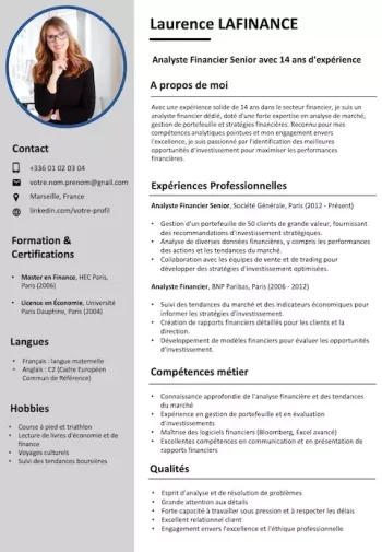 Exemple de CV : Analyste Financier [GRATUIT]