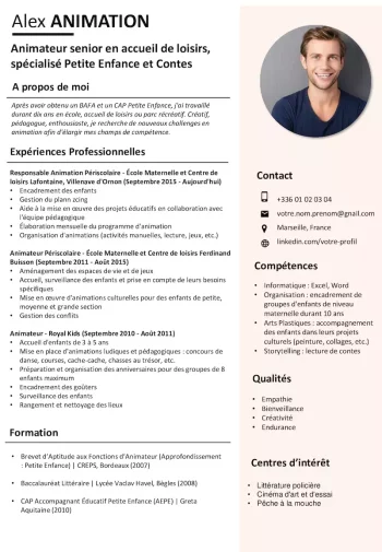 Exemple de CV : Animateur [GRATUIT]