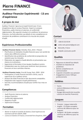 Exemple de CV : Auditeur Financier [GRATUIT]