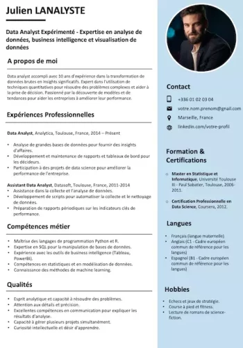 Exemple de CV : Data Analyst [GRATUIT]